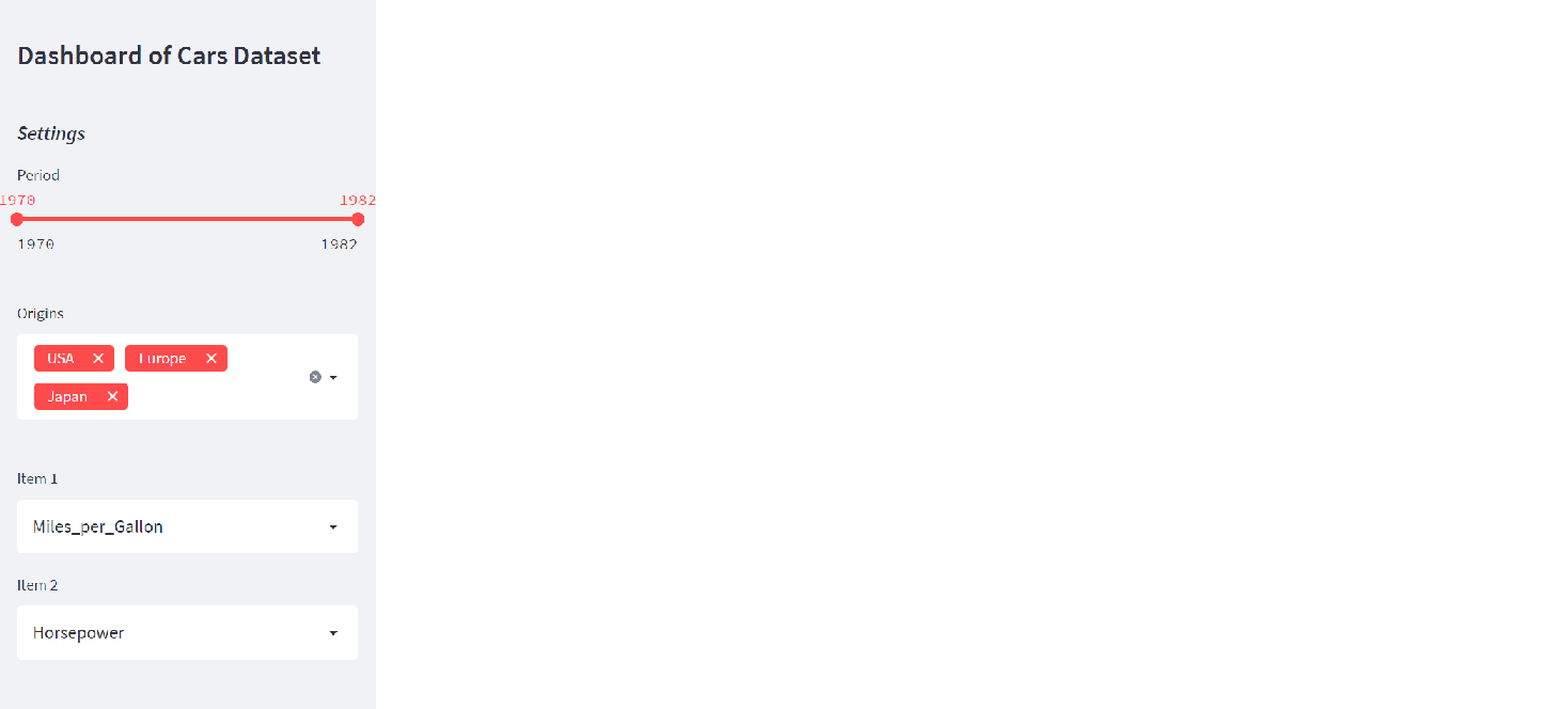 How to Create a Dashboard with Streamlit and Altair | sakizo blog